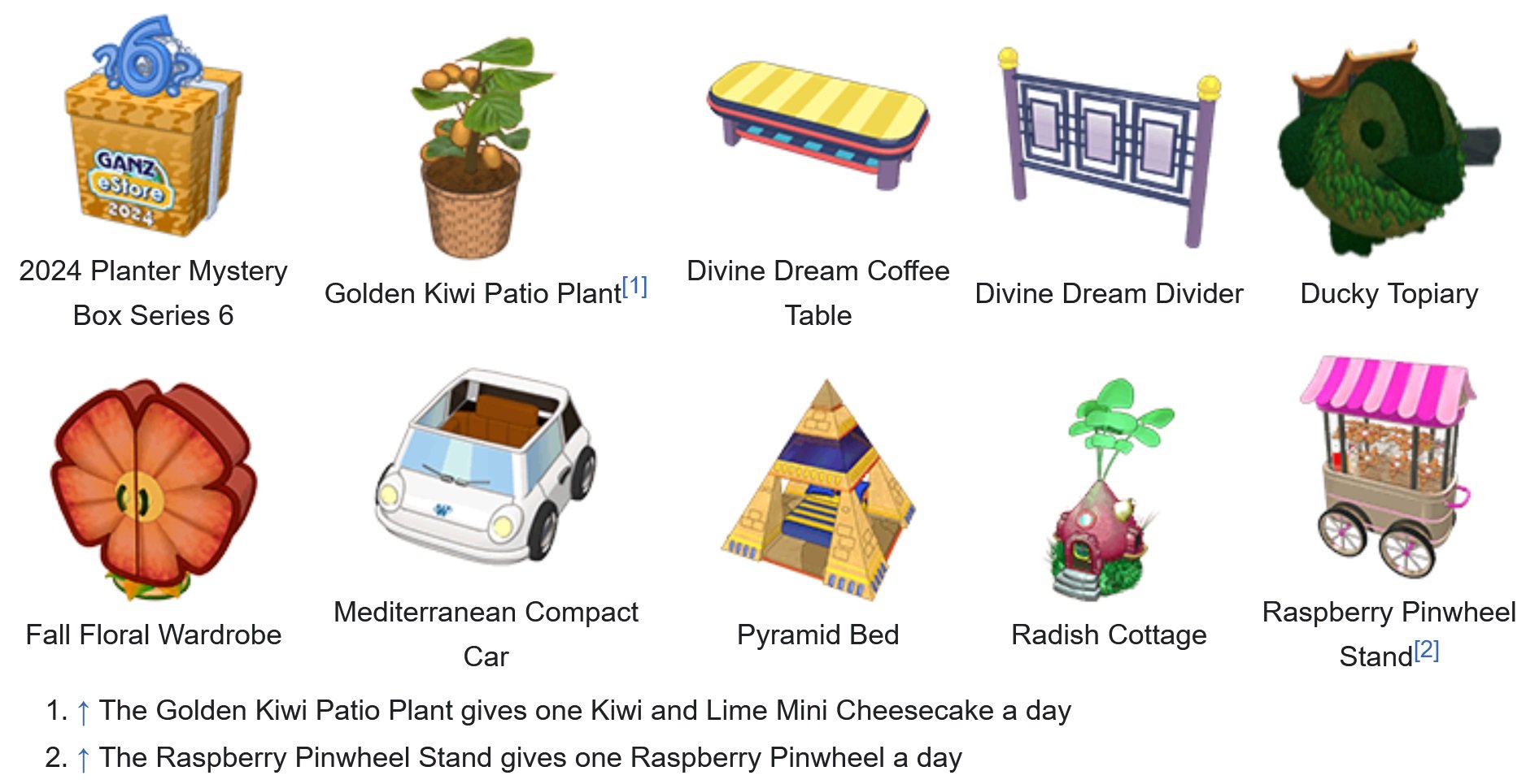 Webkinz Blog (Previously Gymbo's Webkinz Blog)