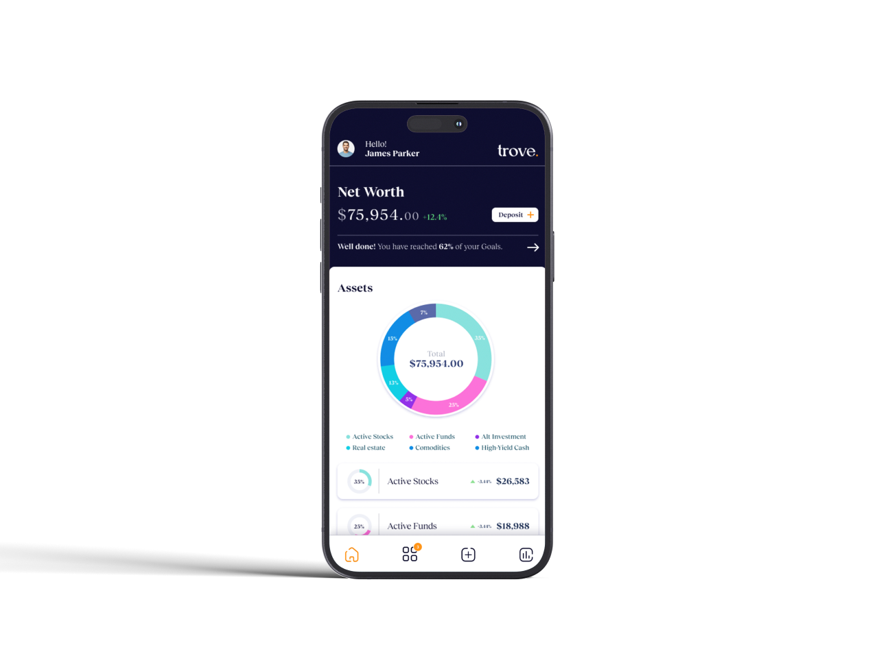 Trove - Multi-asset Wealth Platform for HENWY