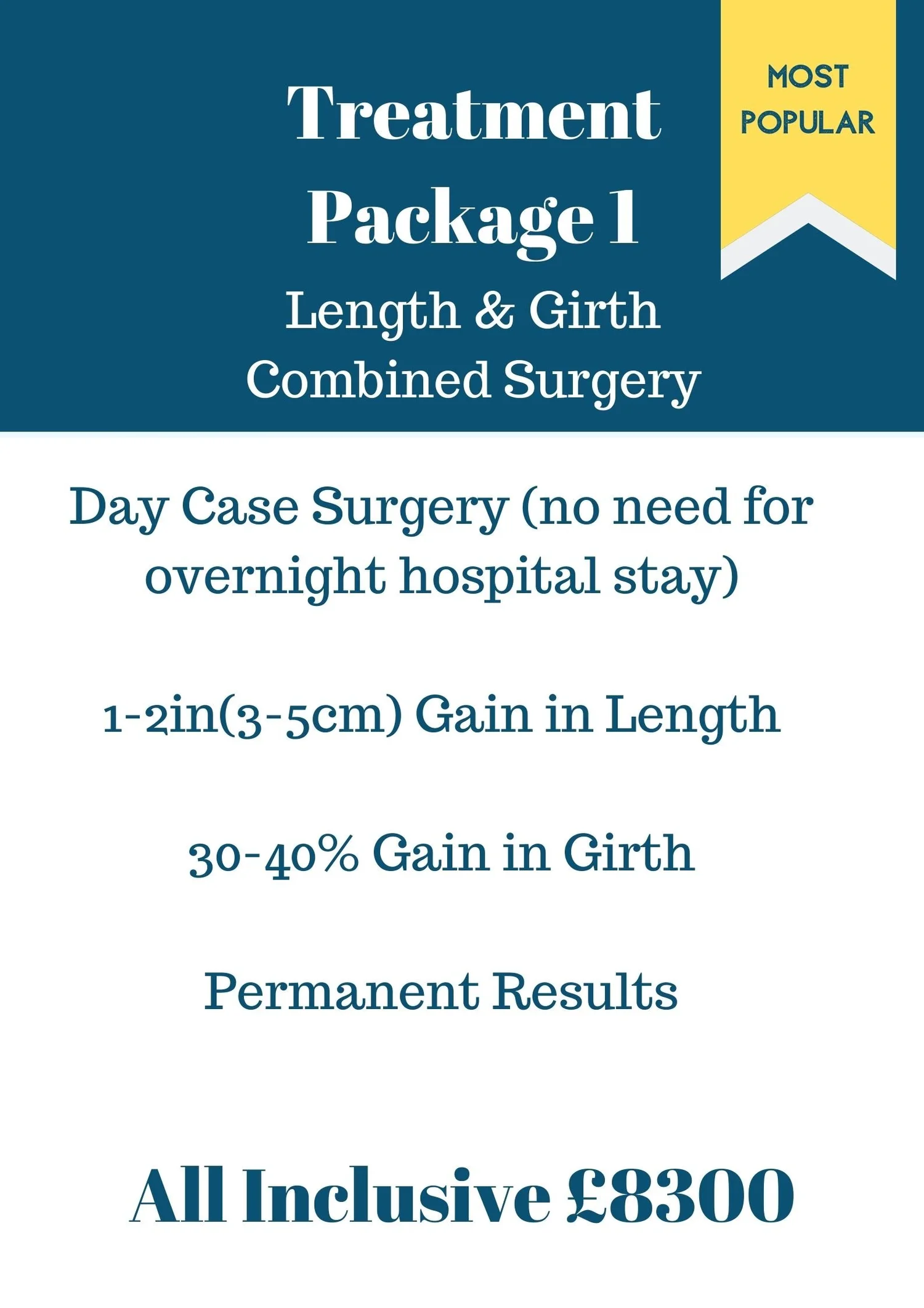 Treatment Packages & Fees — Penis Enlargement Clinic