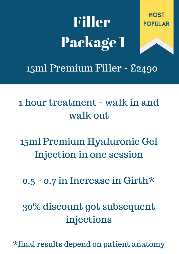 Treatment Packages & Fees — Penis Enlargement Clinic