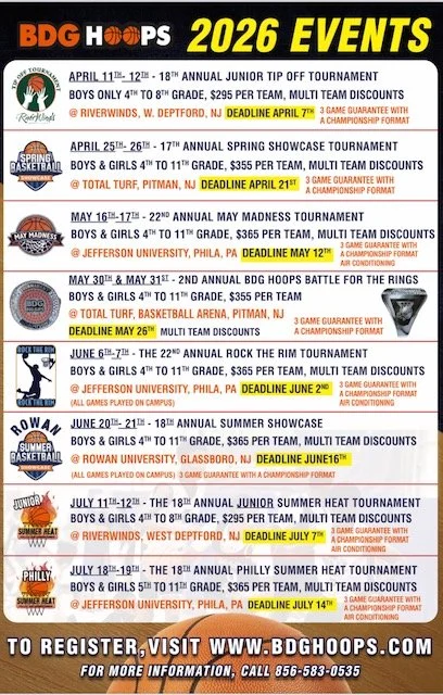 BASKETBALL DEVELOPMENT GROUP, INC.