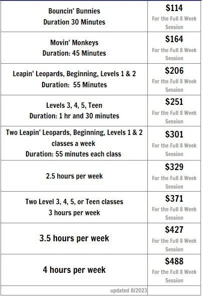 Classes — Cascade Elite Gymnastics