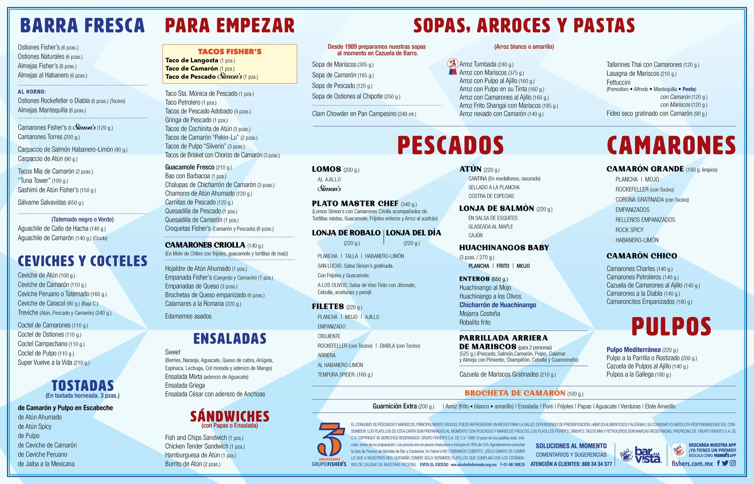 Menú — Fisher's