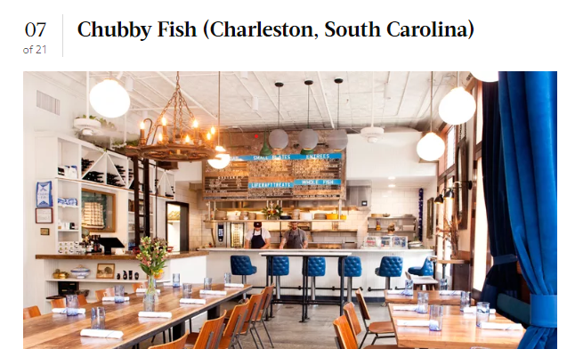 Press — Chubby Fish CHS