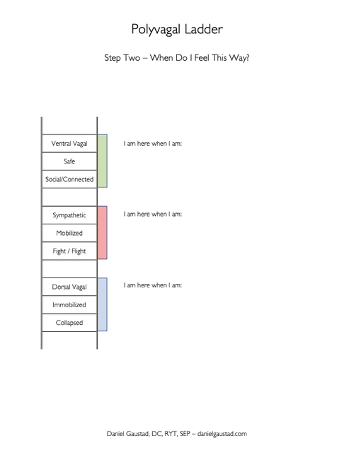 Polyvagal Ladder Worksheets and Diagrams — Daniel Gaustad, SEP ...