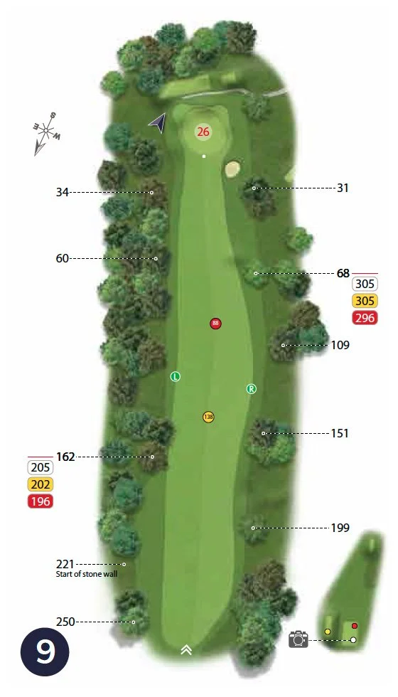 Course Overview — Pannal Golf Club