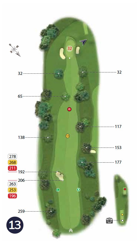 Course Overview — Pannal Golf Club