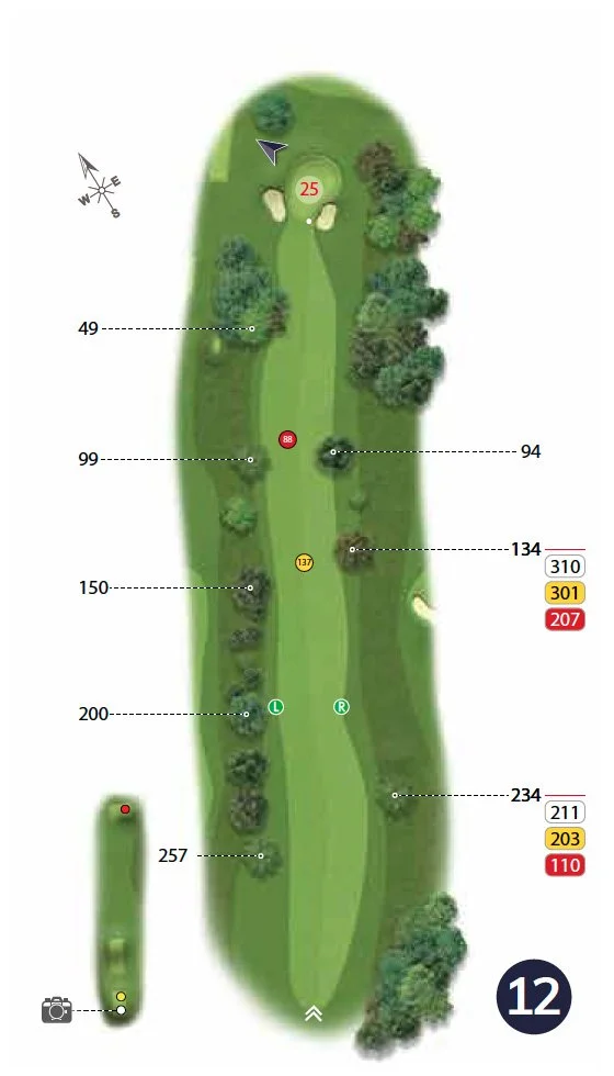 Course Overview — Pannal Golf Club