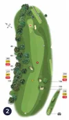 Course Overview — Pannal Golf Club