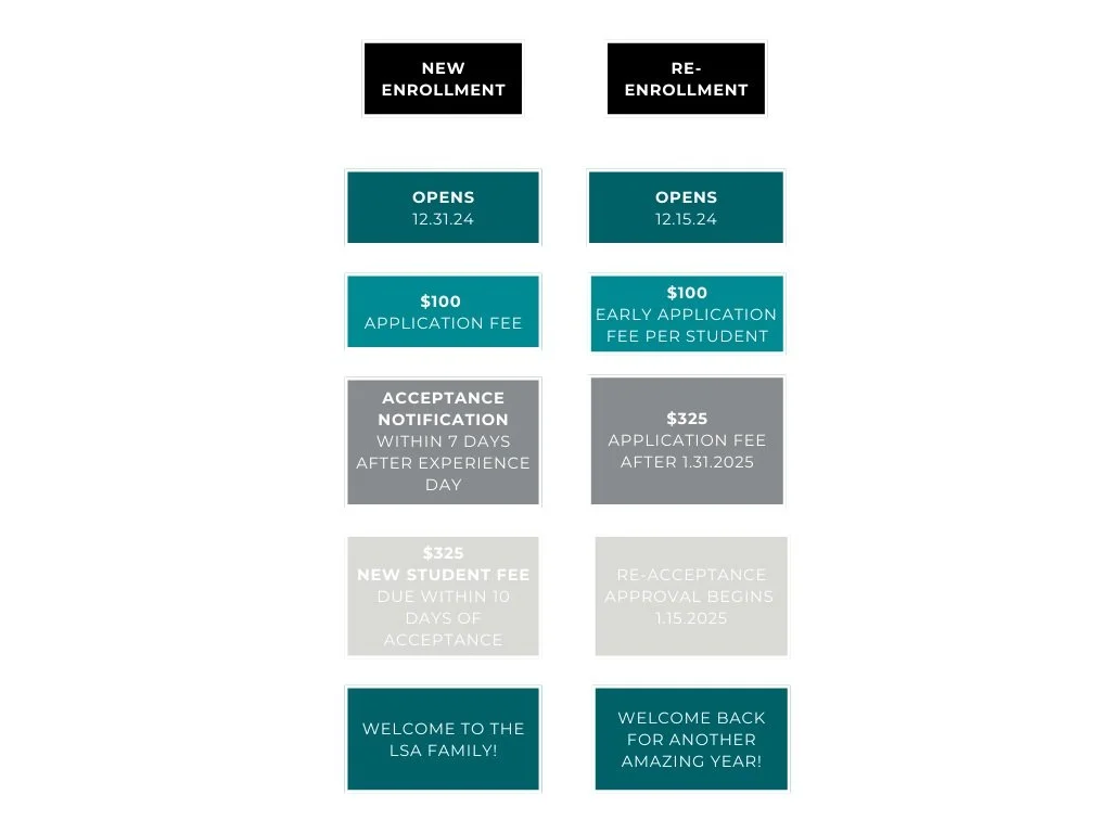 Tuition & Fees — LifeSpring Academy