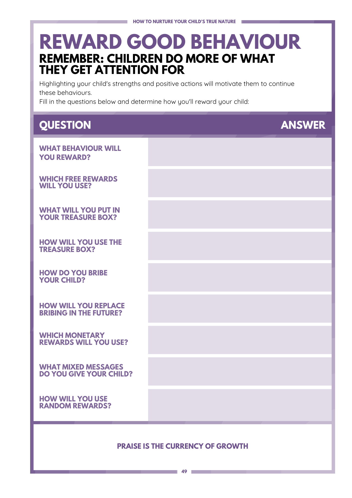 The Parent's Guide To Children's Behaviour — Child Behaviour Direct