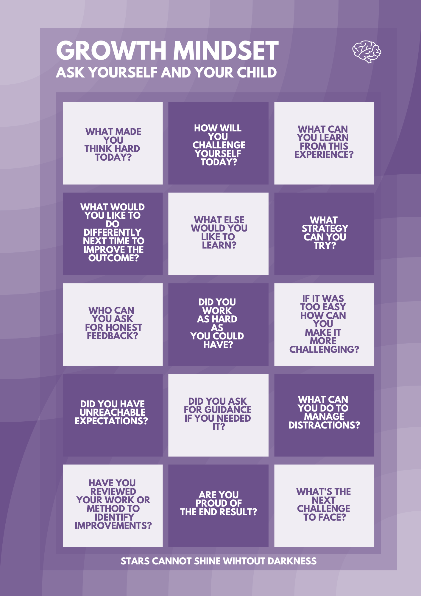 The Parent's Guide To Children's Behaviour — Child Behaviour Direct