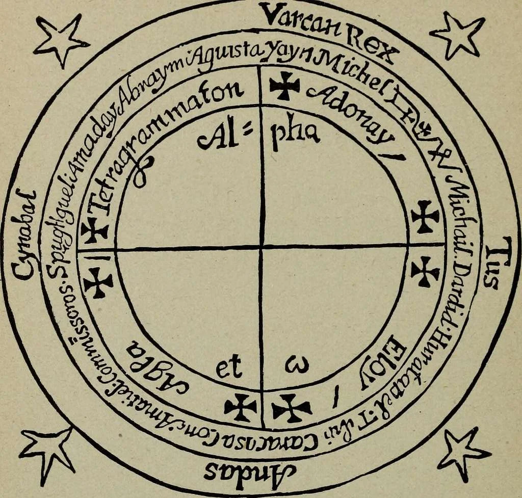 Ceremonial Magick Course — The Esoteric Cross