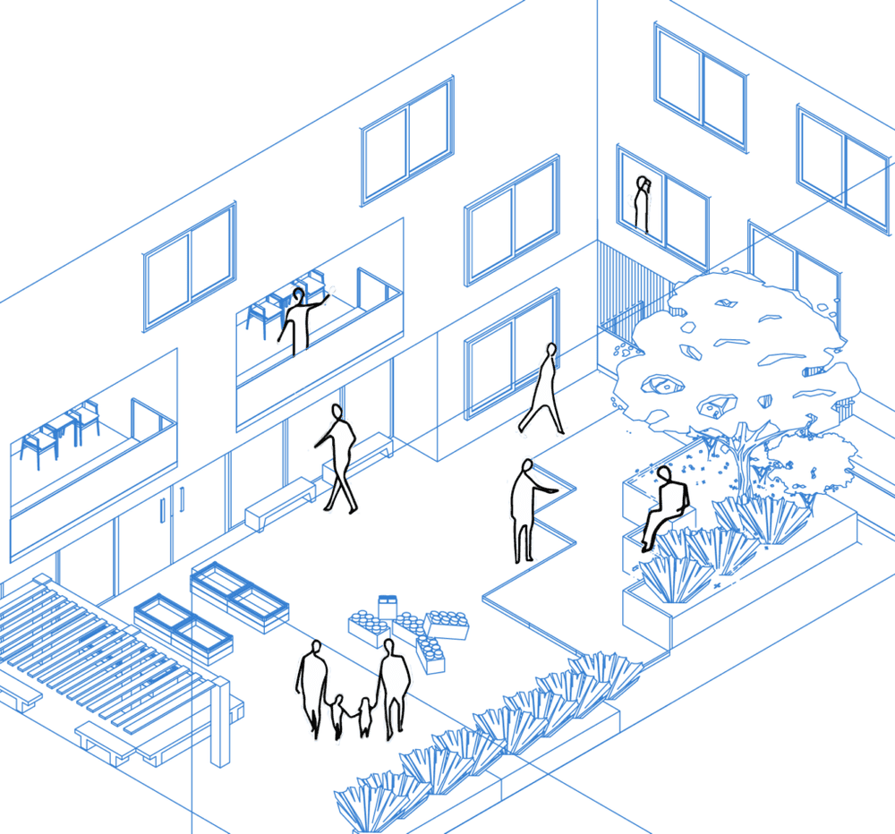 Learning from community housing movements: Six principles for building ...