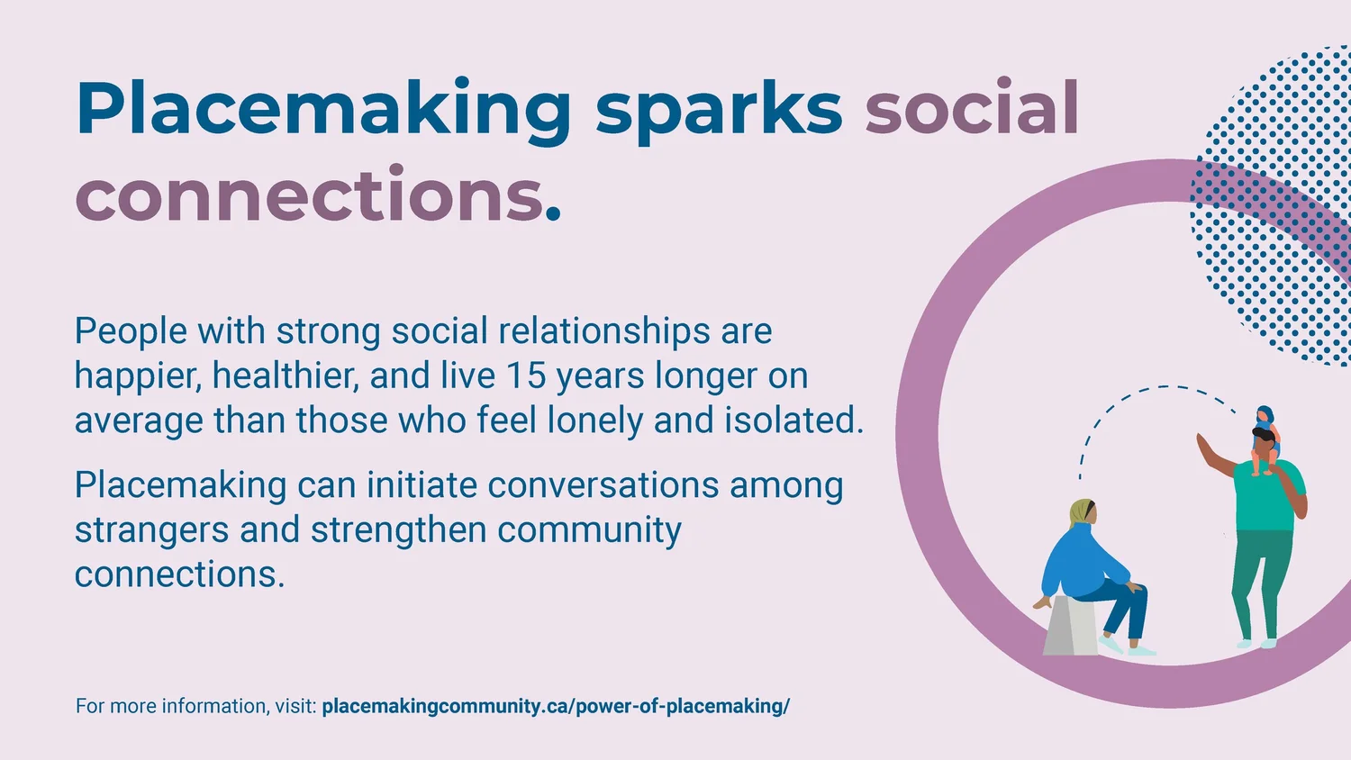 Power of placemaking: Research and engagement — Happy Cities