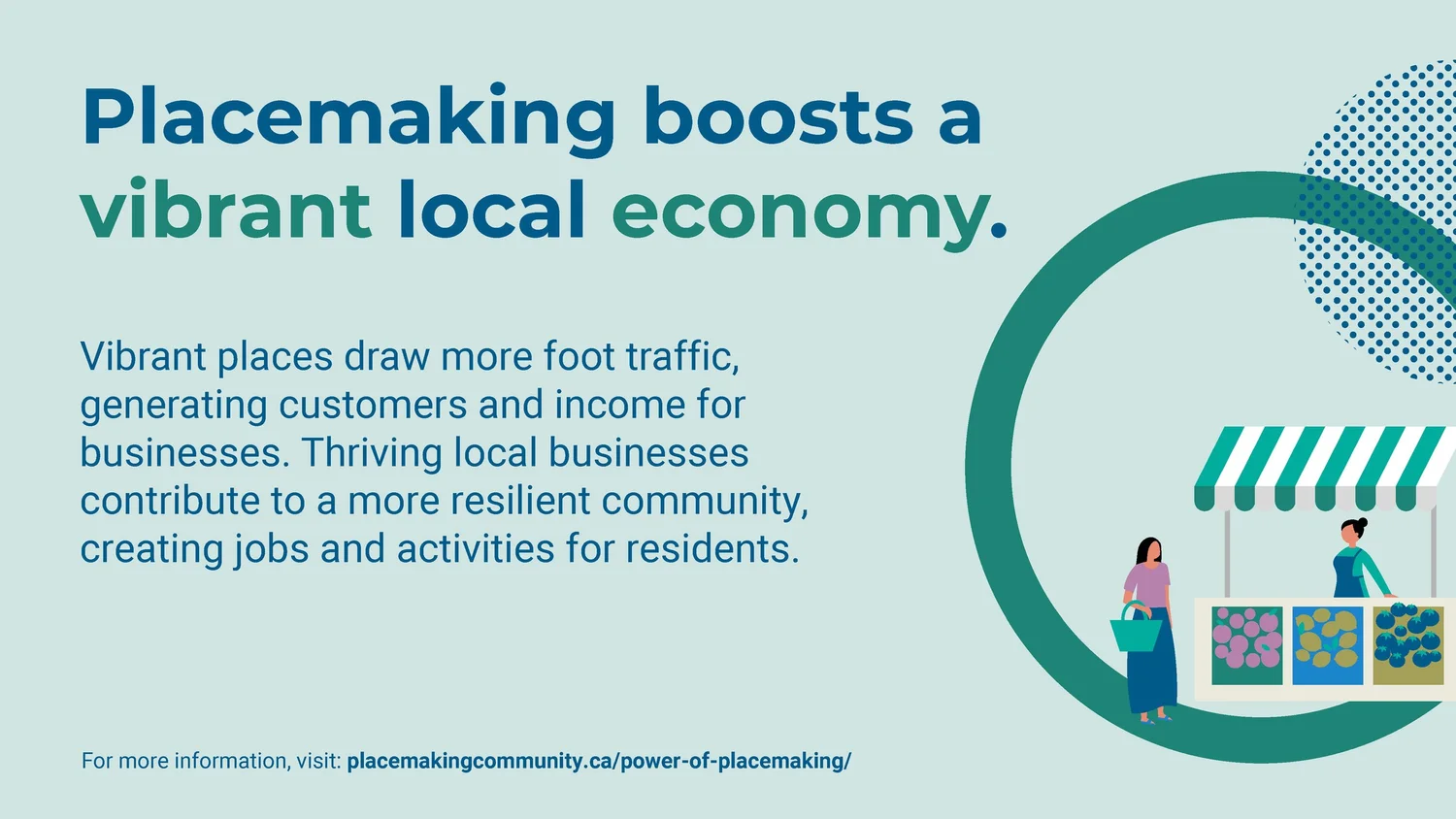 Power of placemaking: Research and engagement — Happy Cities
