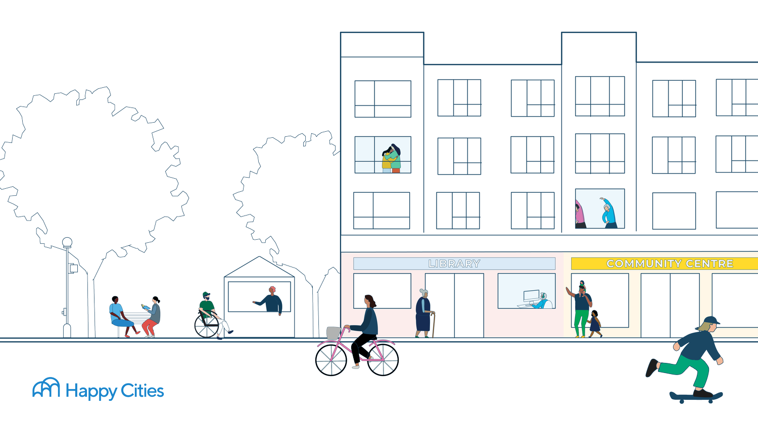Metrics for scaling up social infrastructure — Happy Cities
