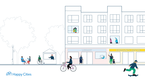 Metrics for scaling up social infrastructure — Happy Cities