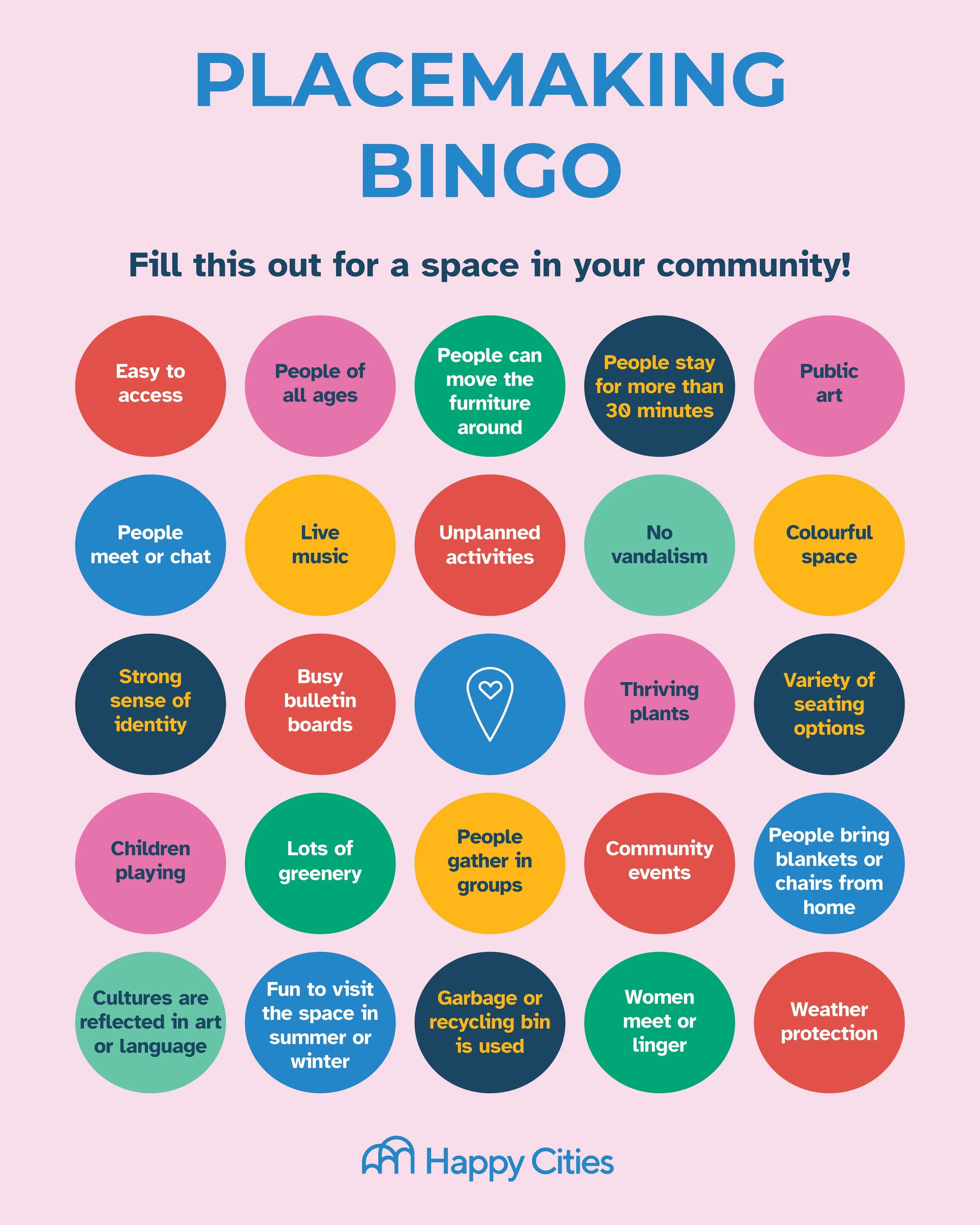 What is placemaking? And more FAQs — Happy Cities