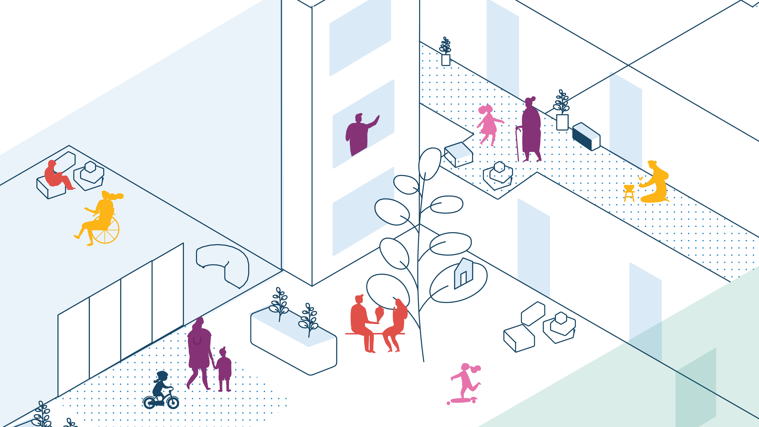 Building social connections: Multi-unit housing design toolkit — Happy ...