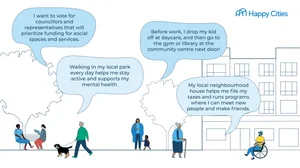 The case for social infrastructure — Happy Cities