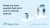 Introducing: A free tool to study public life — Happy Cities