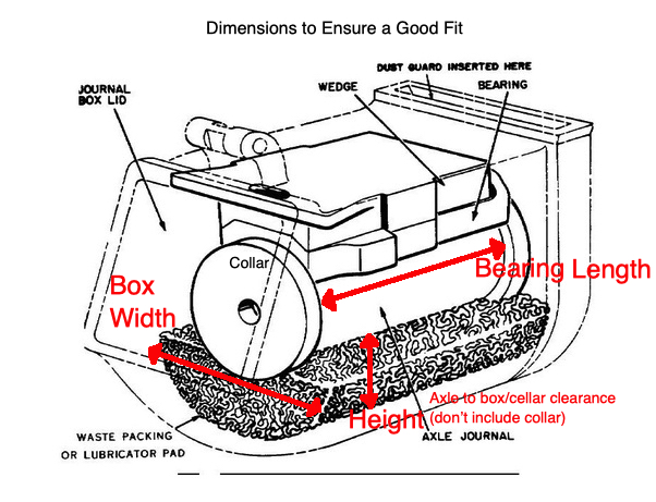 General 4 — Pacific Journal Pad LLC