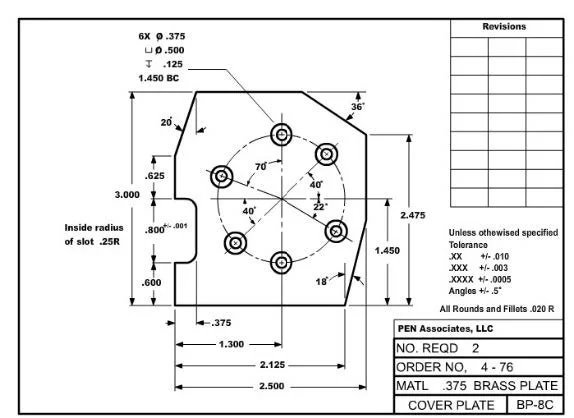 Blueprint Sample — PEN SCORE