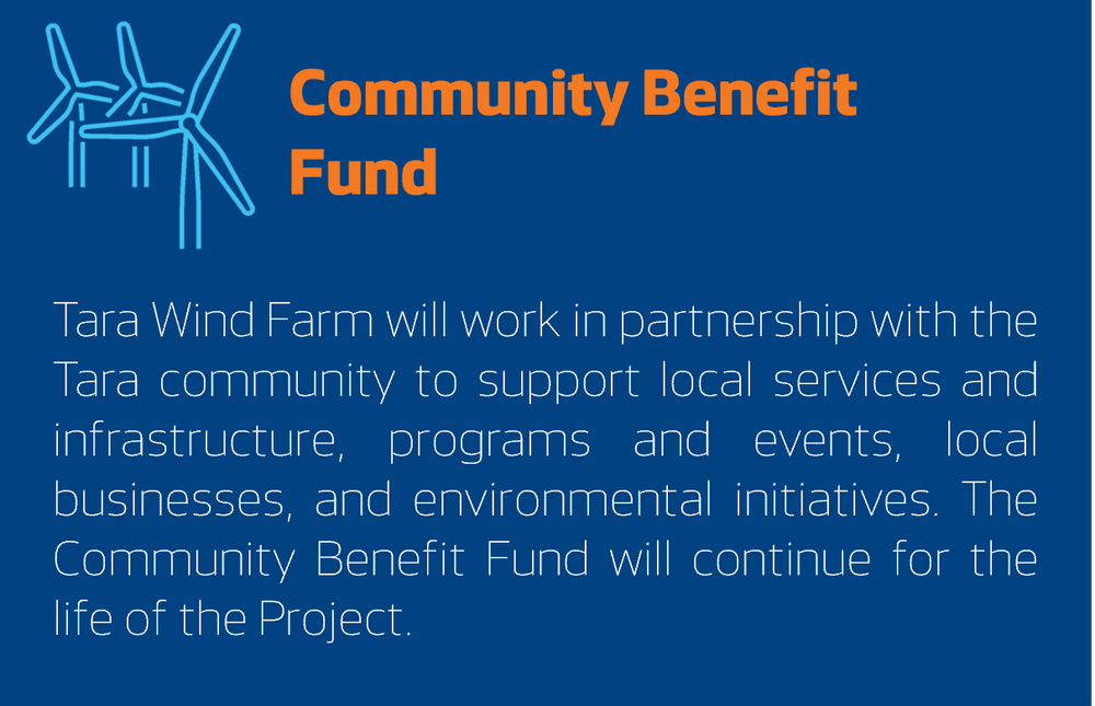 Our Community | Tara Wind Farm