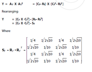 H.264/AVC 4x4 Transform and Quantization — Vcodex BV