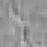 Video Coding Walkthrough — Vcodex BV