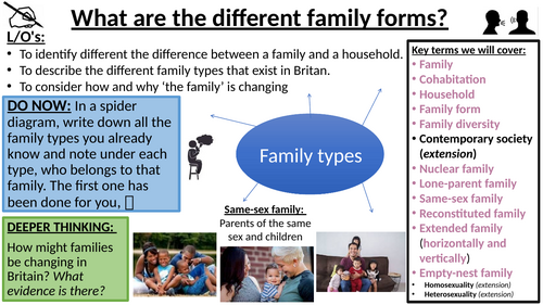 AQA GCSE Sociology Families - Families in a global context — The ...