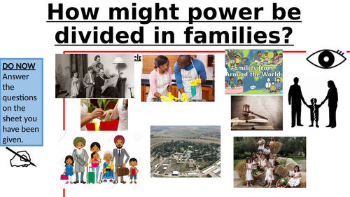 AQA GCSE Sociology: Families - Power in the family — The Sociology Hub