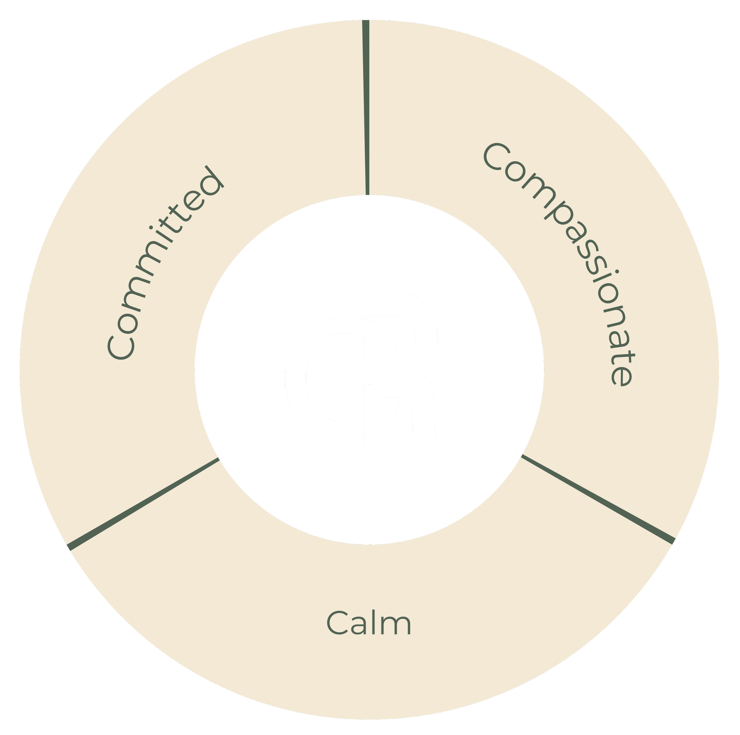 About — Coaching With Ruby