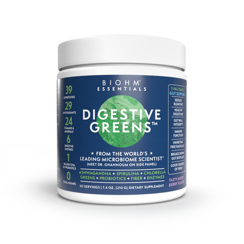 BIOHM Health Science