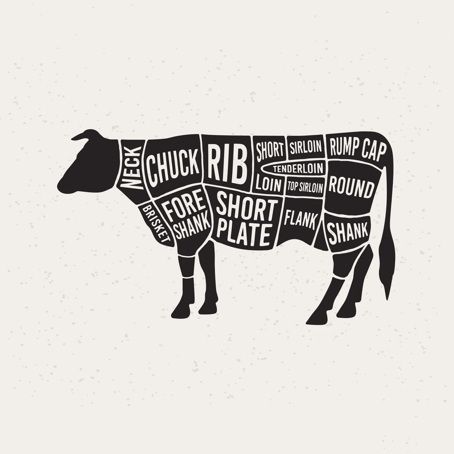 Products | High-Quality Naturally-Raised Beef — Gum Family Farm