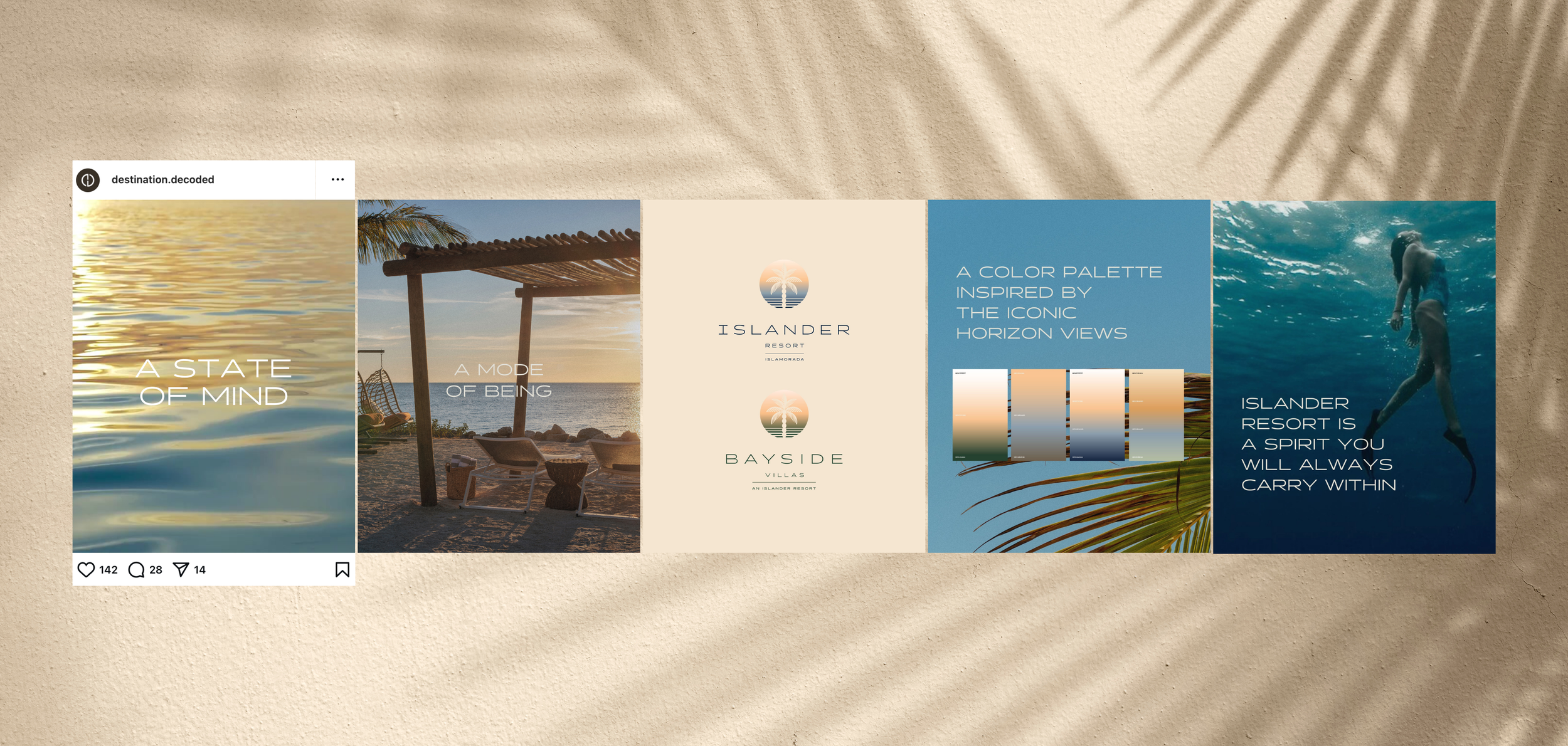 Destination Decoded — Aperitif Collective