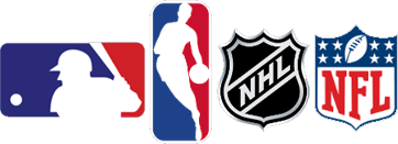 Skorboard Pricing — Fantronics