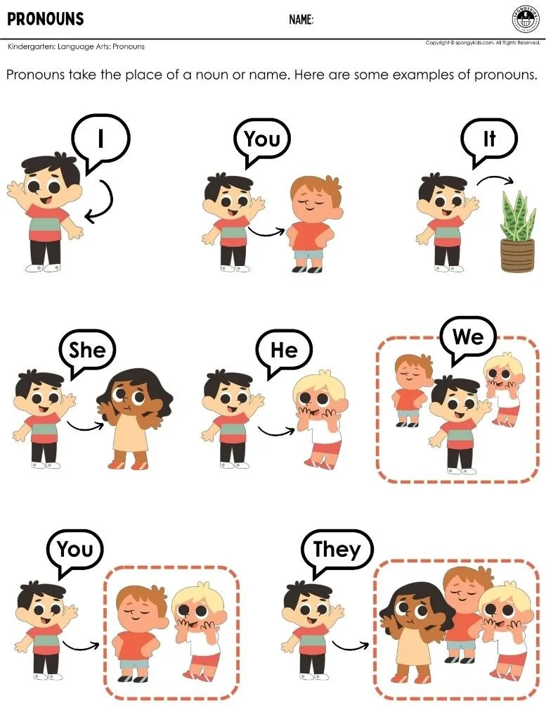 Free Pronoun Anchor Charts for Kindergarten — SPONGYKIDS