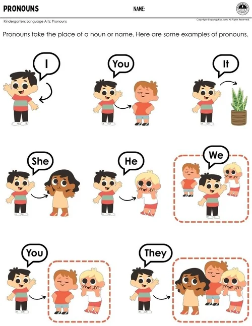 Free Pronoun Anchor Charts for Kindergarten — SPONGYKIDS