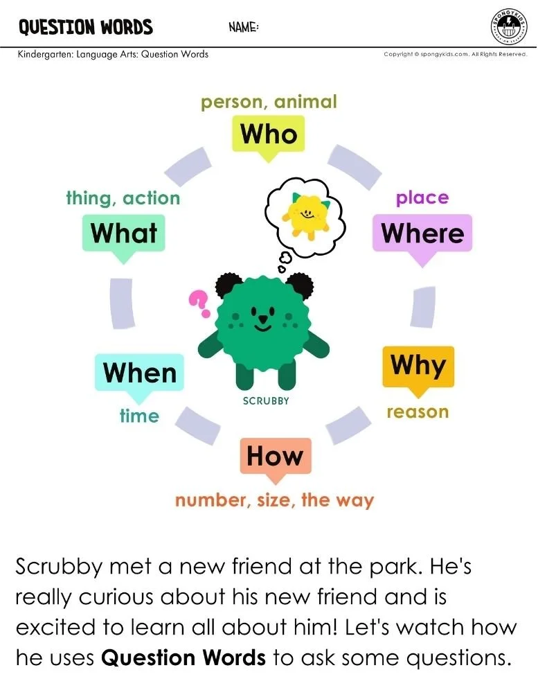 Master Question Words with Fun ELA Activities — SPONGYKIDS