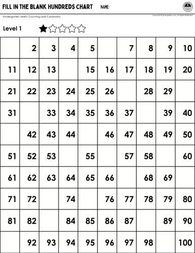 Fill in the Blank Hundreds Chart: Fun Worksheet — SPONGYKIDS