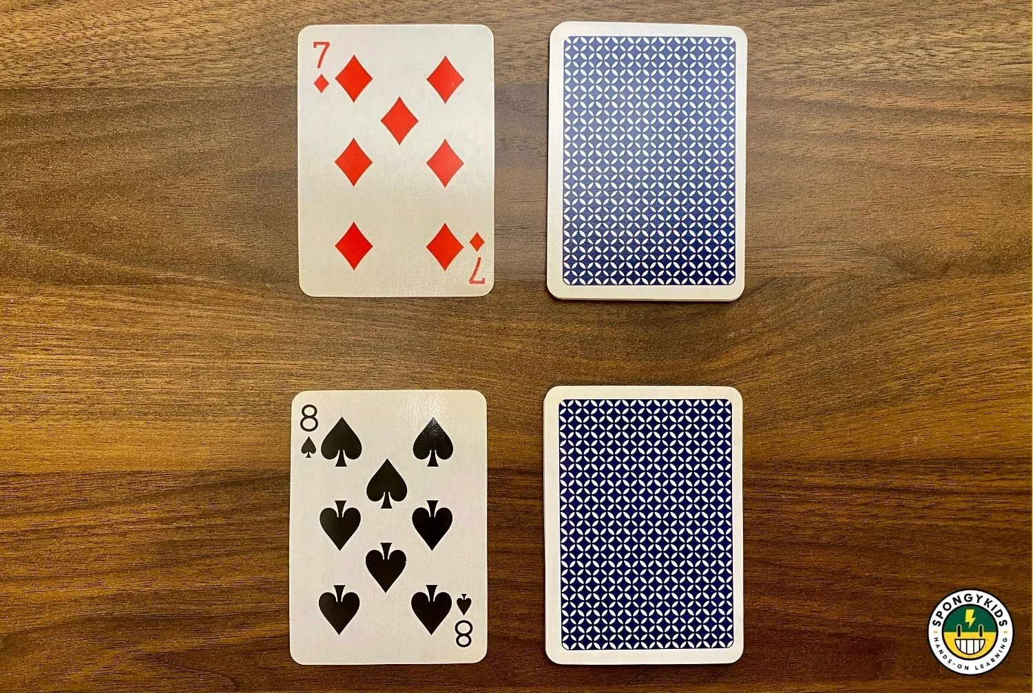 Which Number is Greater? 1-10 | Compare Numbers — SPONGYKIDS