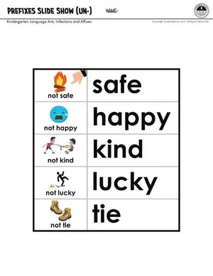 Prefix ‘Un-’ for Kids: Fun Grammar Activity — SPONGYKIDS