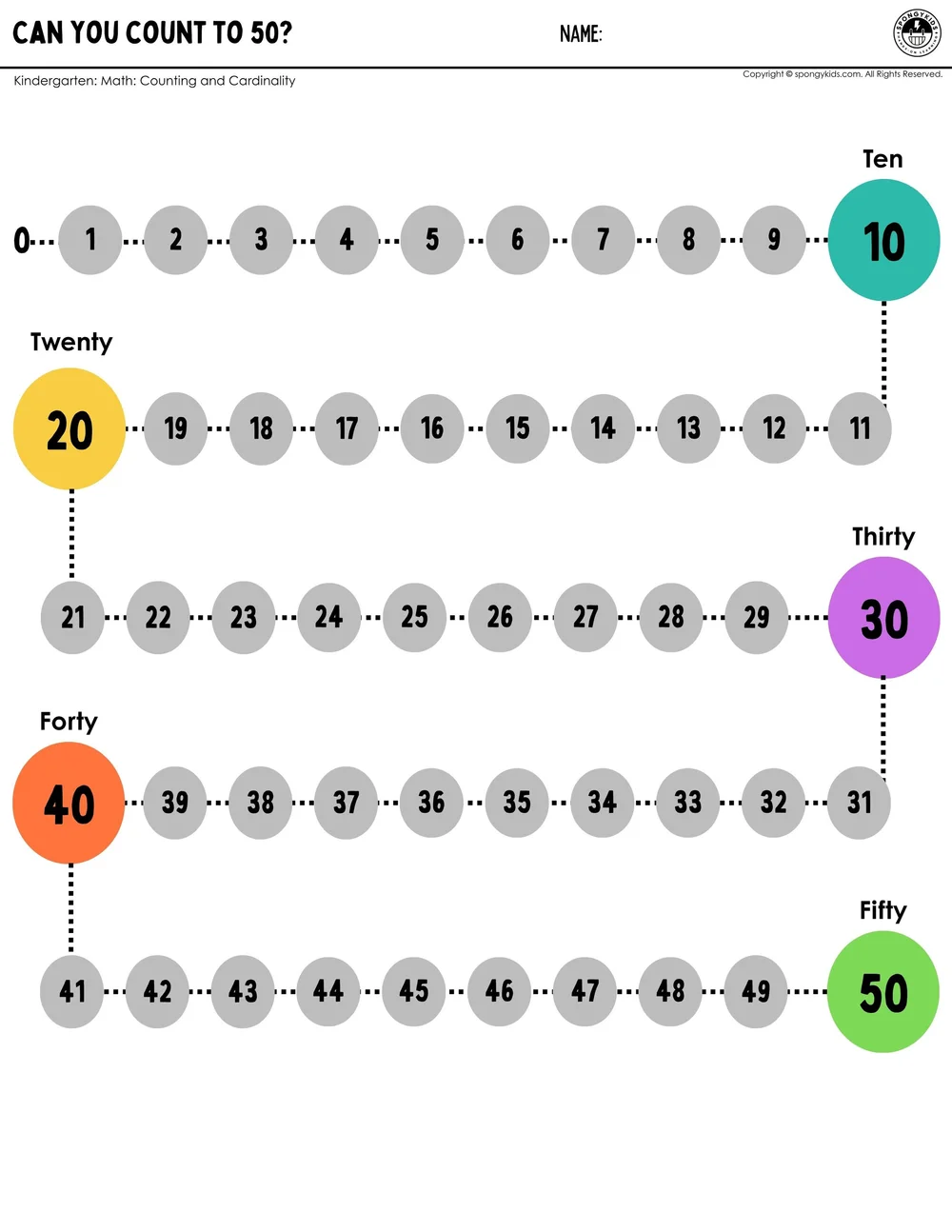Can You Count to 50? | Number Chart for Kids — SPONGYKIDS
