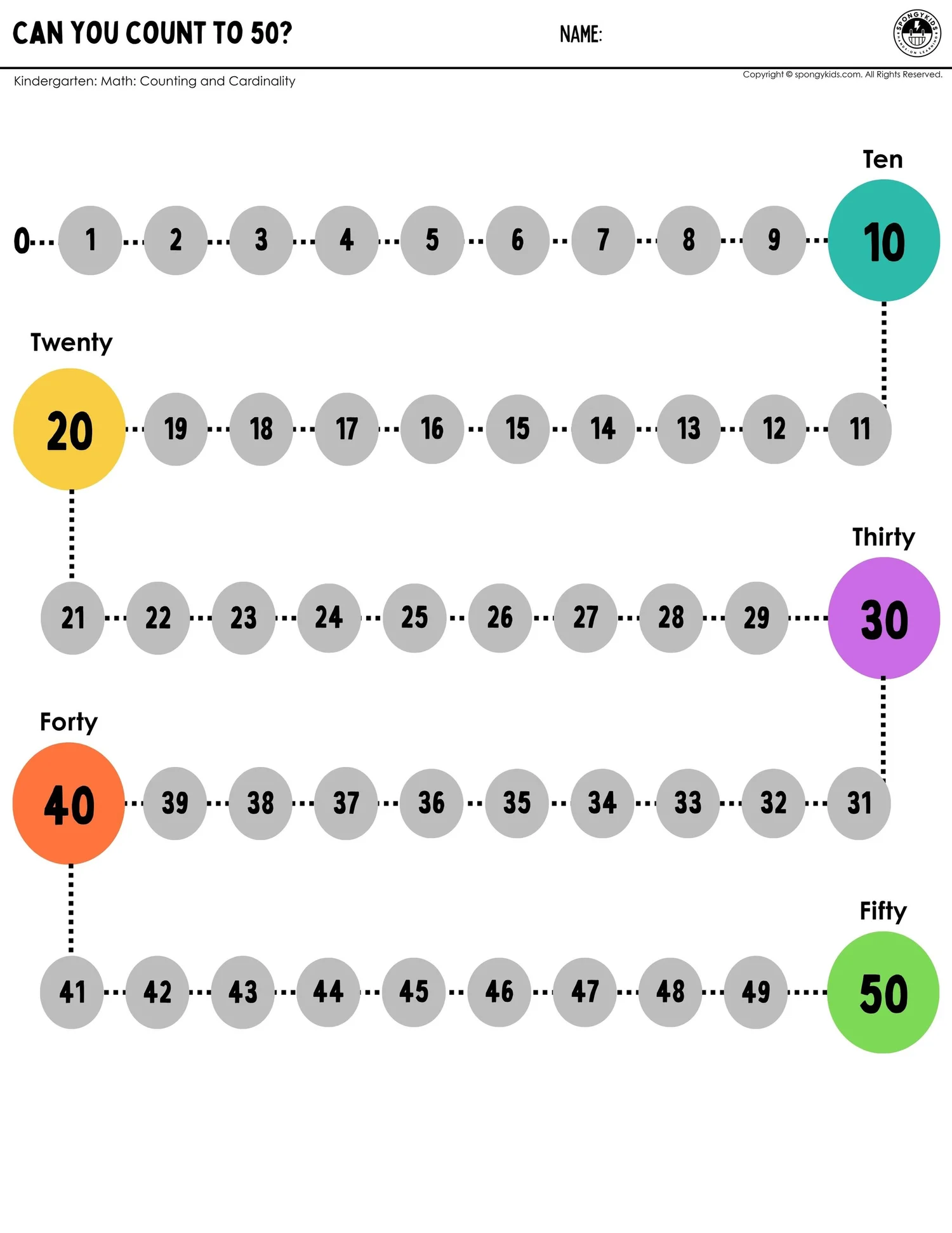Can You Count to 50? | Number Chart for Kids — SPONGYKIDS