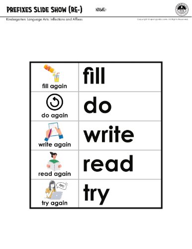 Prefix ‘Re-’ for Kids: Fun Grammar Activity — SPONGYKIDS