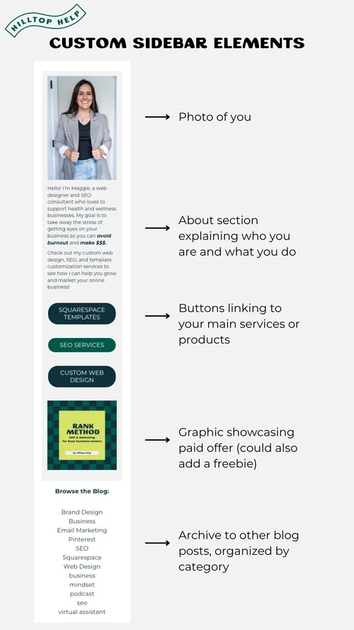 Adding a Sidebar for Your Squarespace Blog to Improve SEO — Hilltop Help