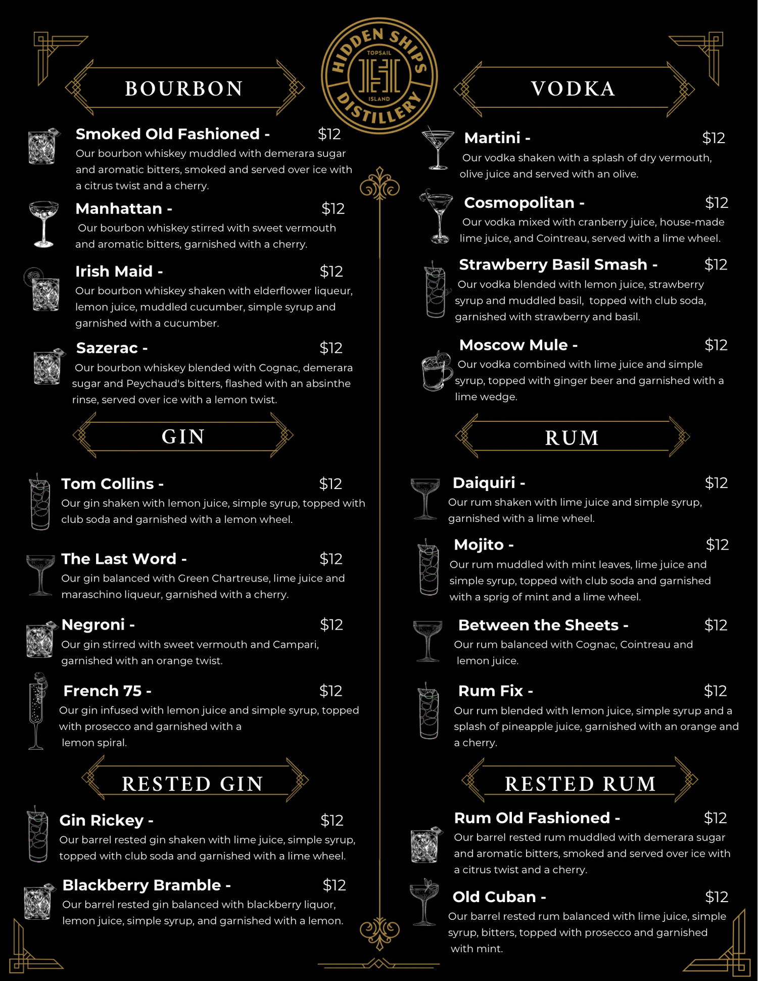 Craft Spirits Menu | Topsail Island Distillery - Whiskey, Gin, Rum ...