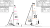 Measuring and Sail Numbers — Australian DF Radio Sailing Association